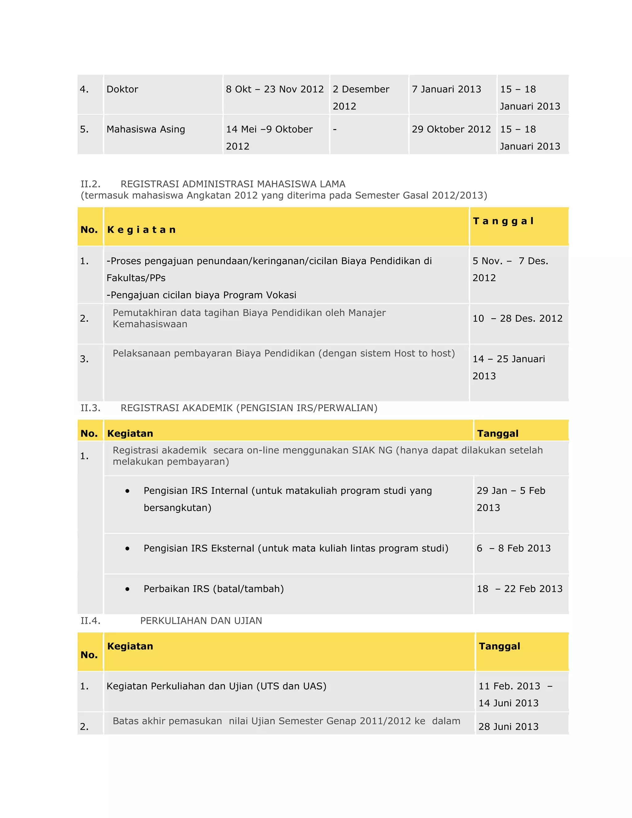 Kalender akademik ui 2012 2013 | DOCX