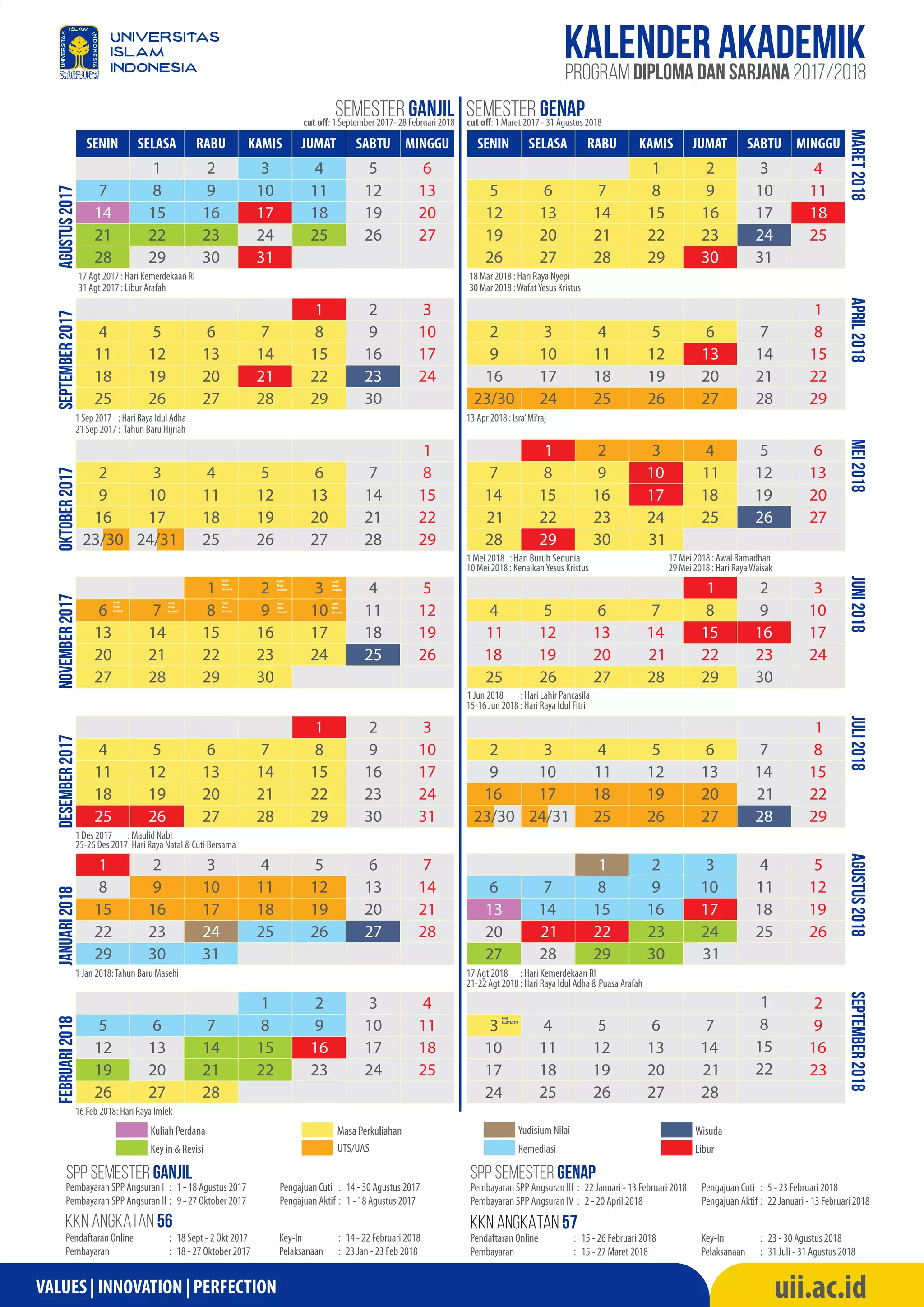 Kalender akademik uii 2017 2018 | PDF