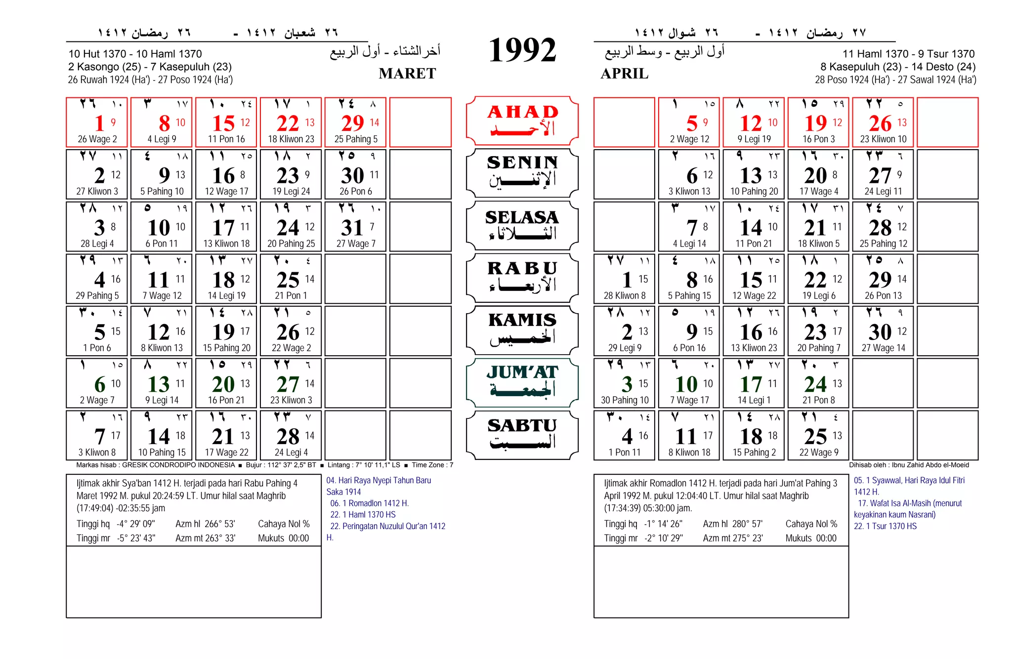 Kalender gresik 1992 | PDF
