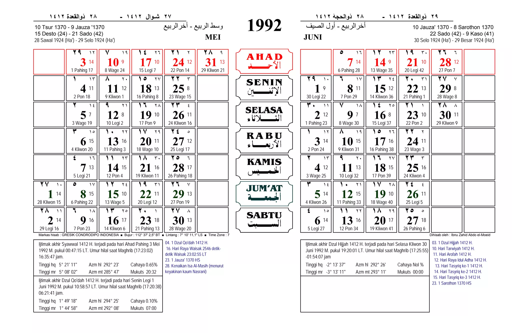 Kalender gresik 1992 | PDF