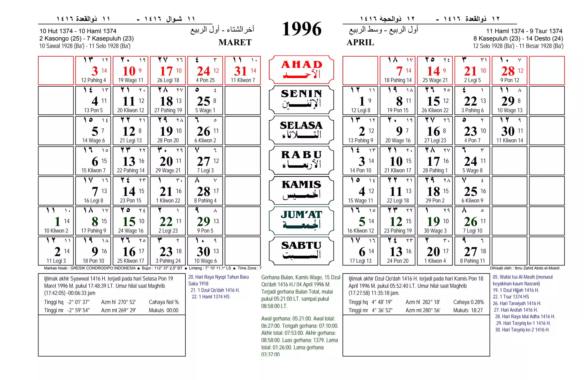 Kalender gresik 1996 | PDF