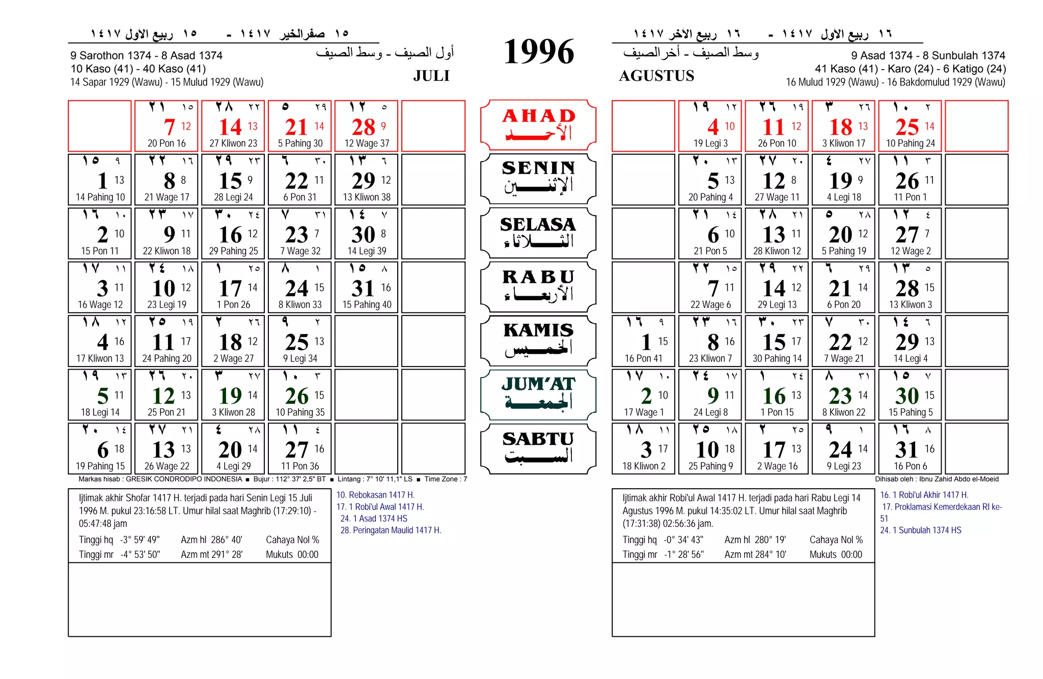 Kalender gresik 1996 | PDF