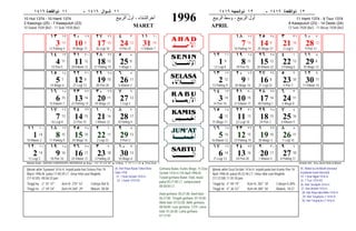 Kalender gresik 1996 | PDF