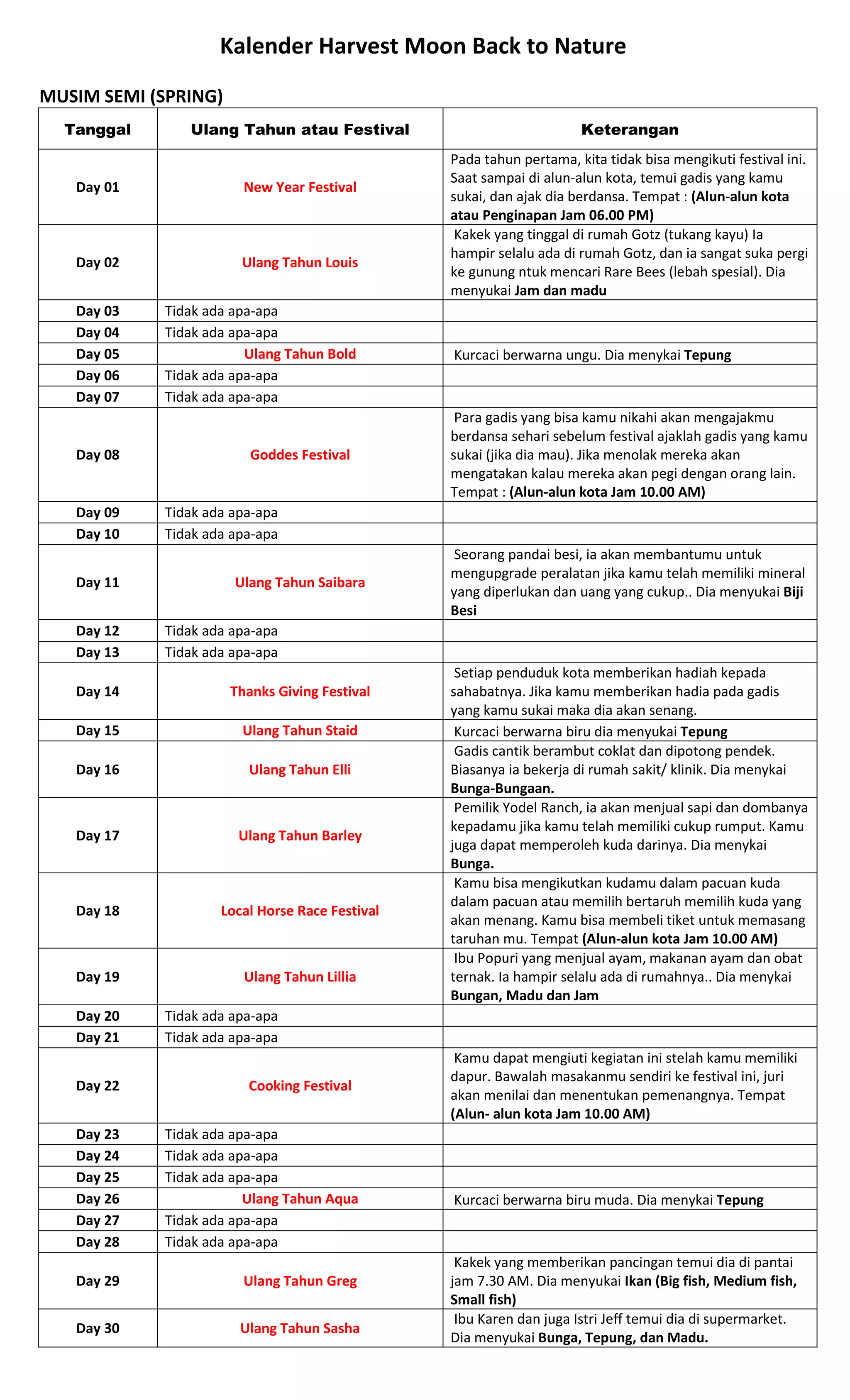 Kalender Harvest Moon Back to Nature | DOCX