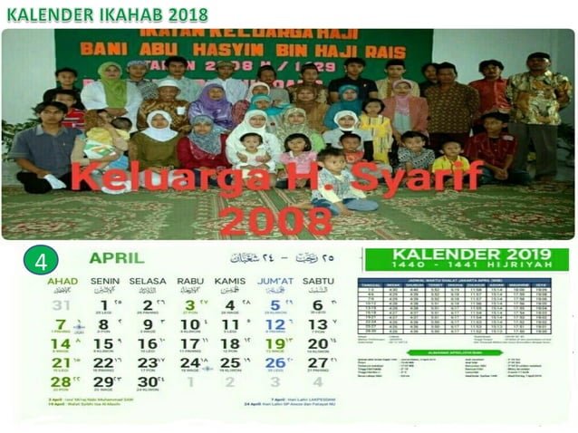 Kalender ikahab 2018 | PPT