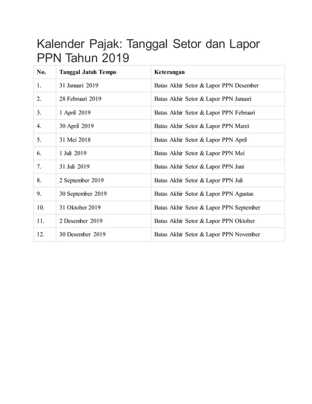 Kalender pajak 2019 = ppn | DOCX