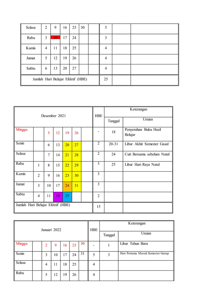 Kalender pendidikan | PDF
