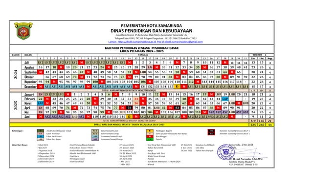 Kalender Pendidikan 2024 2025 Kurikulum Merdeka Pdf