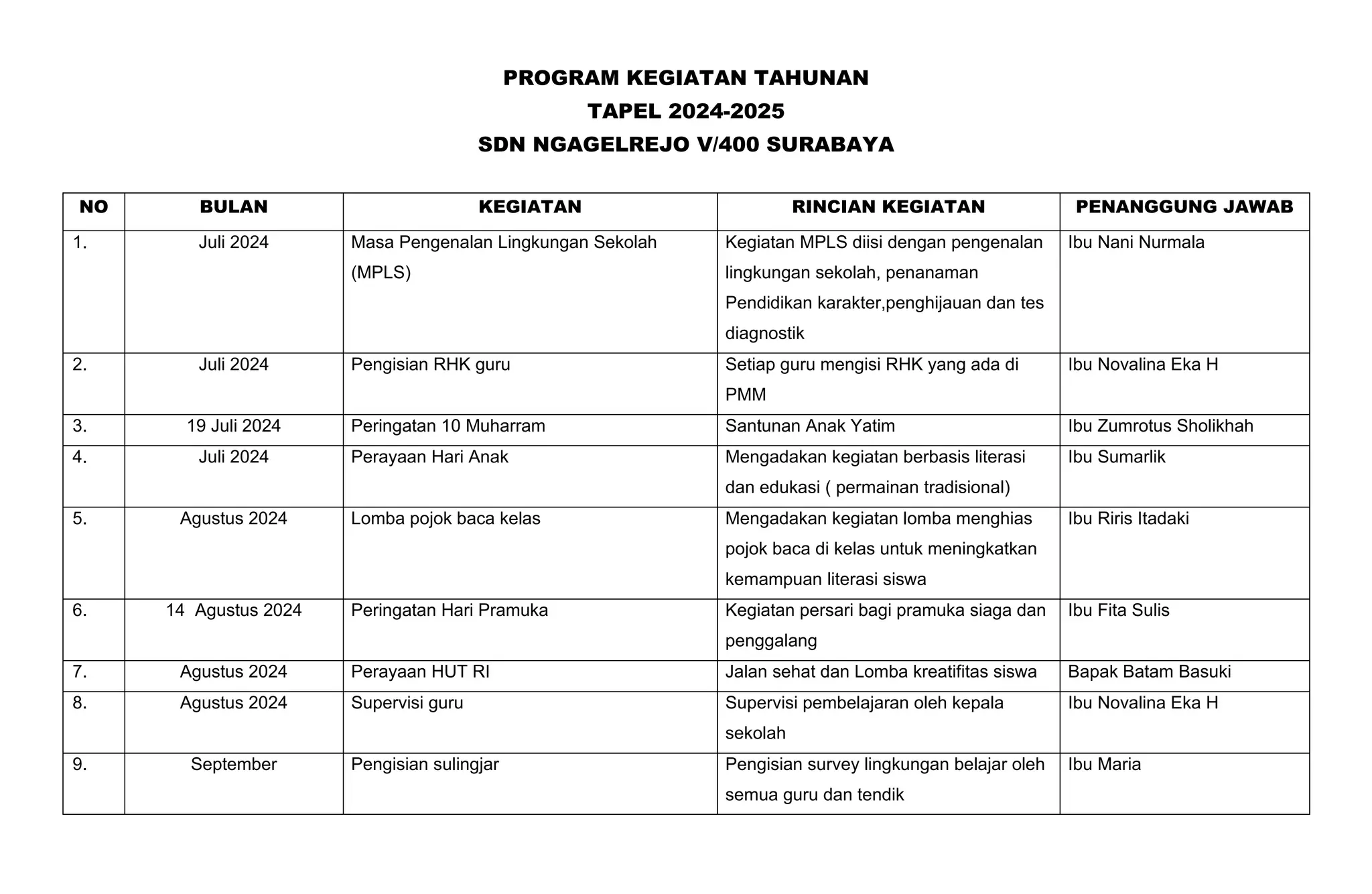 KALENDER PENDIDIKAN DAN PROGRAM KEGIATAN TAHUNAN.pdf