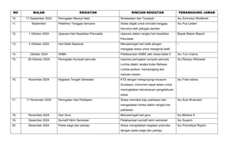 KALENDER PENDIDIKAN DAN PROGRAM KEGIATAN TAHUNAN.pdf