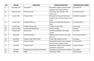 KALENDER PENDIDIKAN DAN PROGRAM KEGIATAN TAHUNAN.pdf