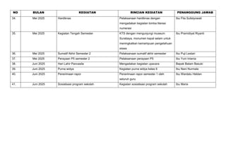 KALENDER PENDIDIKAN DAN PROGRAM KEGIATAN TAHUNAN.pdf
