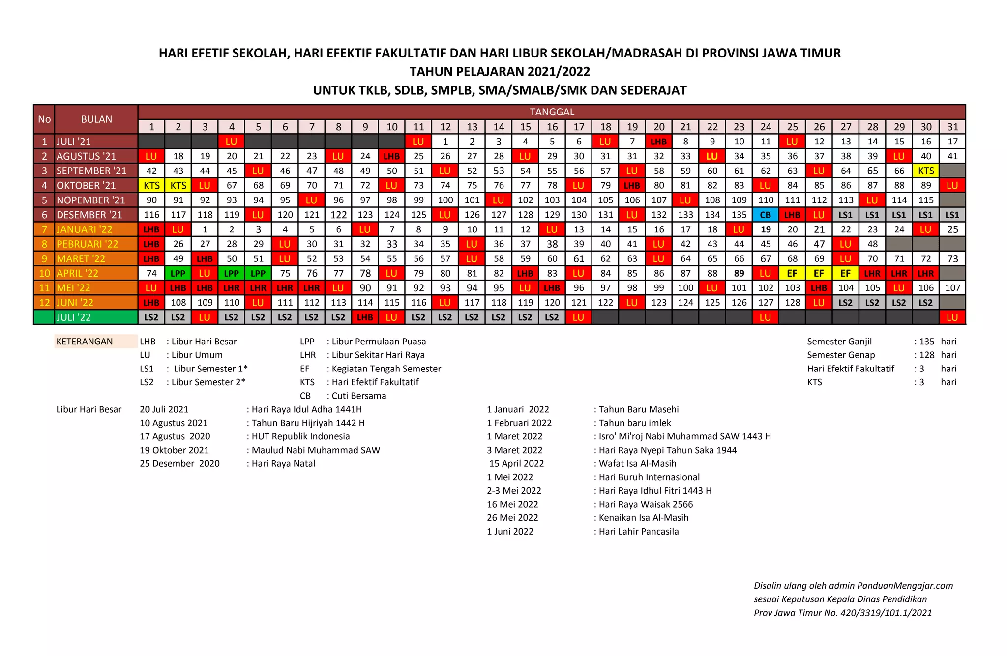 Kalender Pendidikan Jawa Timur 2021-2022.pdf