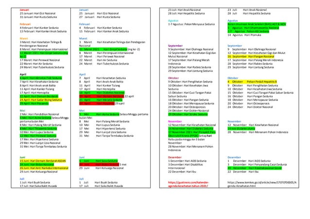 Kalender Peringatan Hari Kesehatan.docx