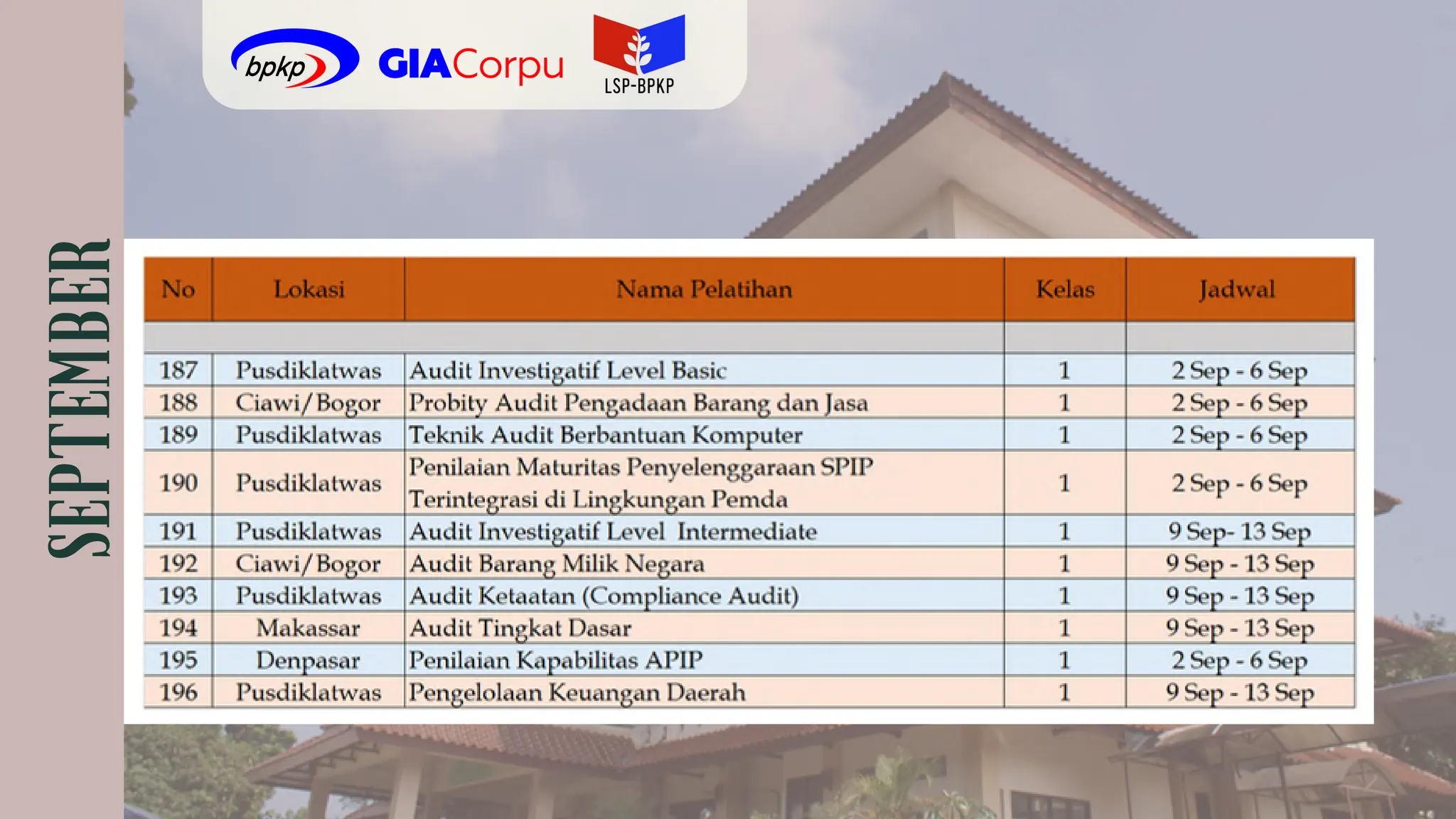 Kalender diklat PNBP APIP BPKP 2024 untuk Auditor | PPT