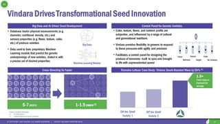 Kalera-and-Agrico-Investor-Presentation_Final.pdf