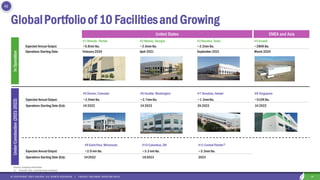 Kalera-and-Agrico-Investor-Presentation_Final.pdf