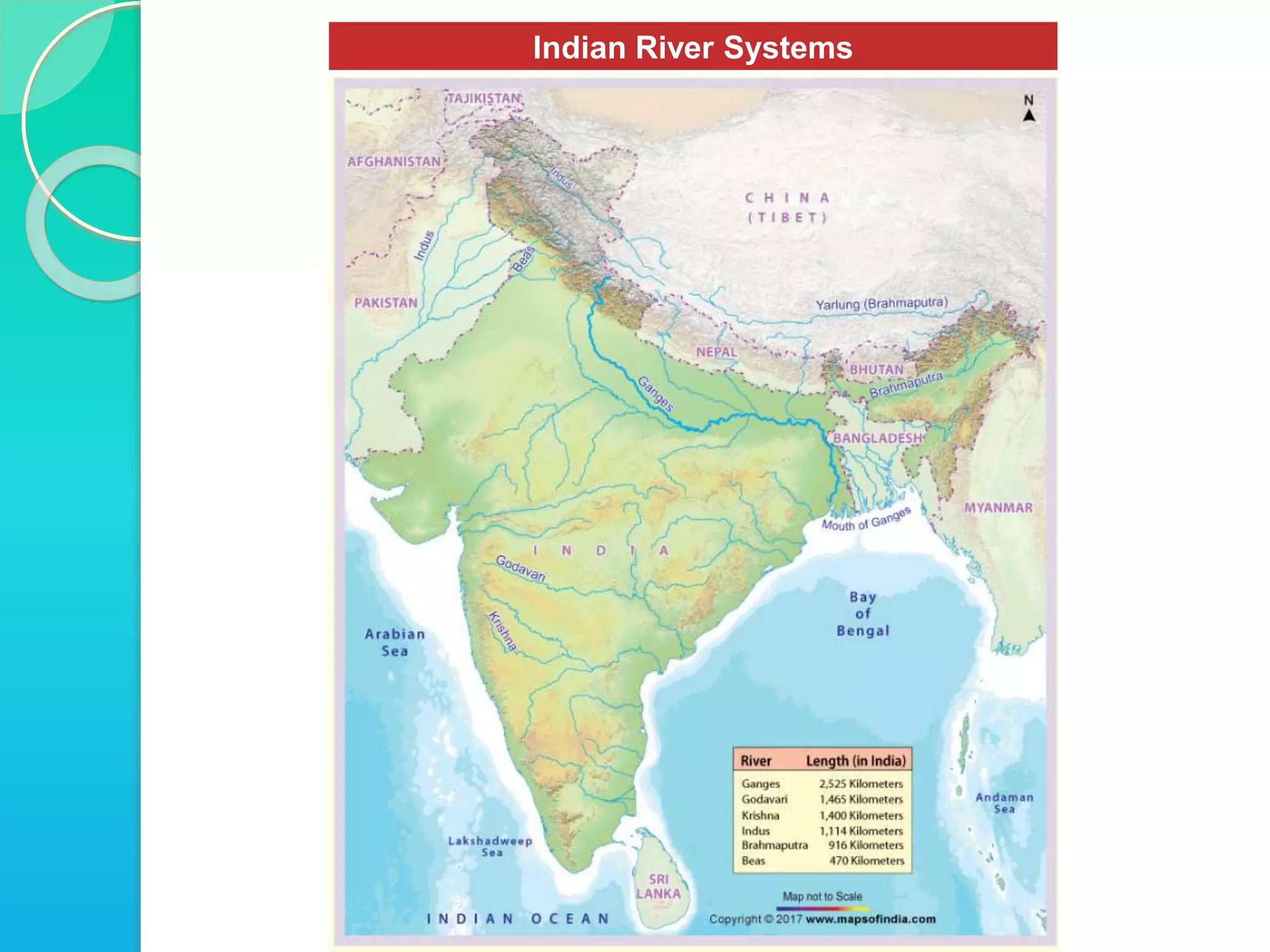 Kaleshwaram project (klis)pp open | PPTX
