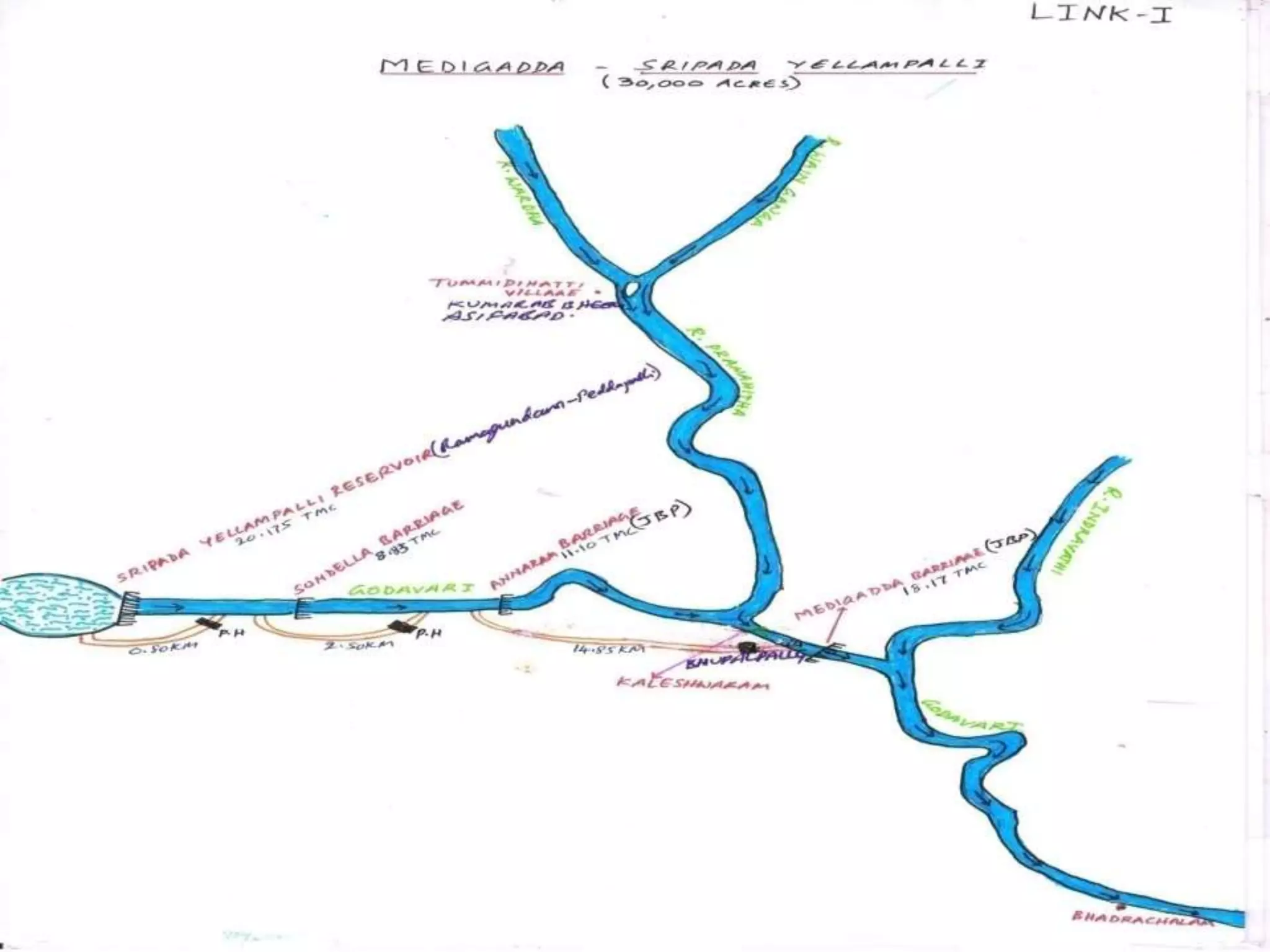 Kaleshwaram project (klis)pp open | PPTX