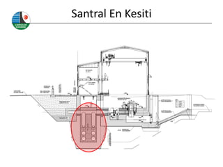 Hidroelektrik Projelerde Uzun Cebri Boru, Reaksiyon Tipi Türbinler ve ...