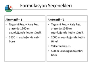 Hidroelektrik Projelerde Uzun Cebri Boru, Reaksiyon Tipi Türbinler ve ...