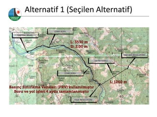 Hidroelektrik Projelerde Uzun Cebri Boru, Reaksiyon Tipi Türbinler ve ...
