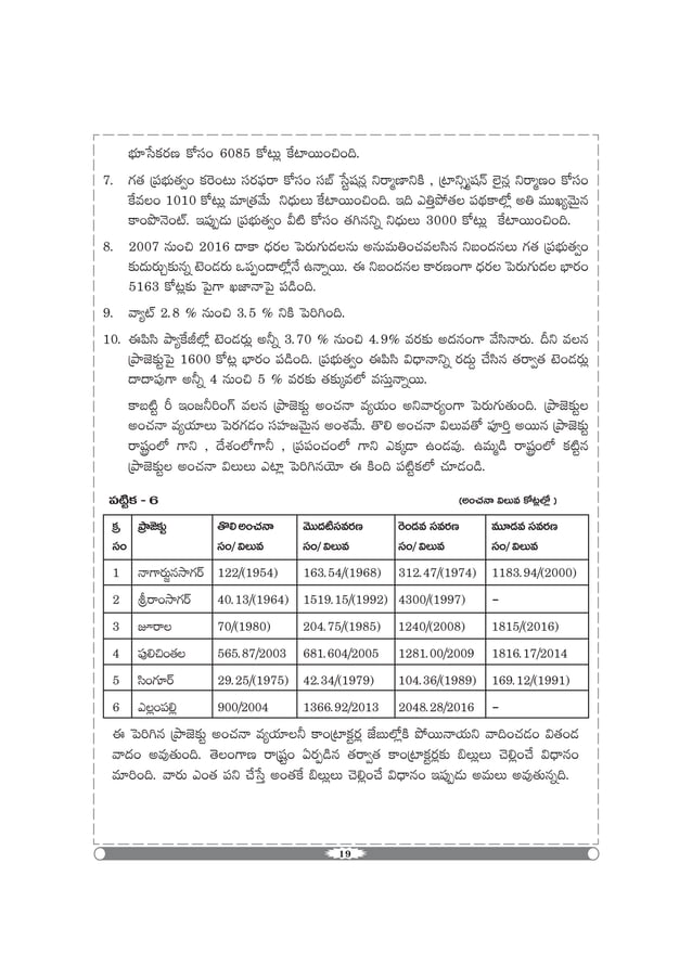 Telangana Jeevadhara Kaleshwaram Project తెలంగాణ జీవధార కాళేశ్వరం | PDF