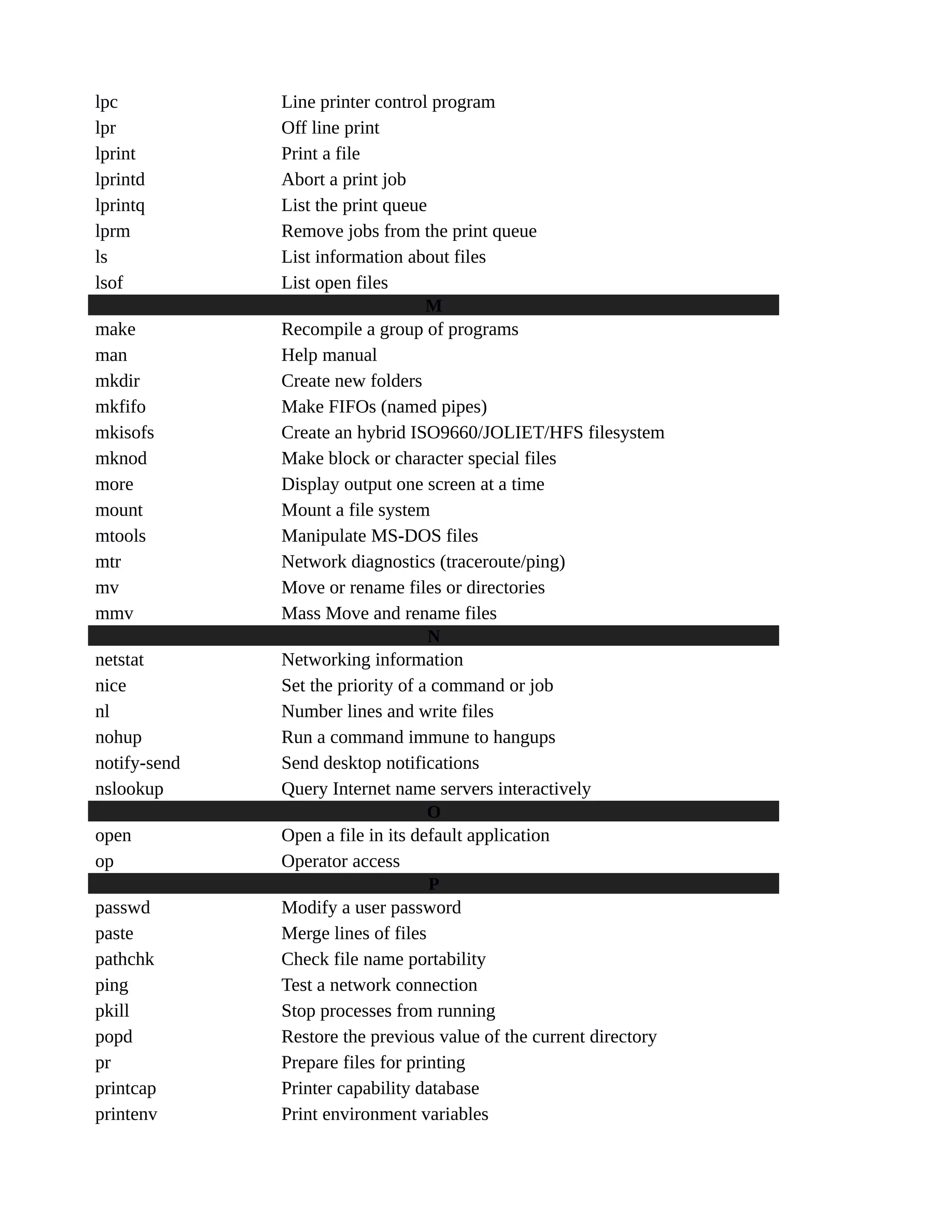 KALI-LINUX-COMMANDS.pdf................. | PDF