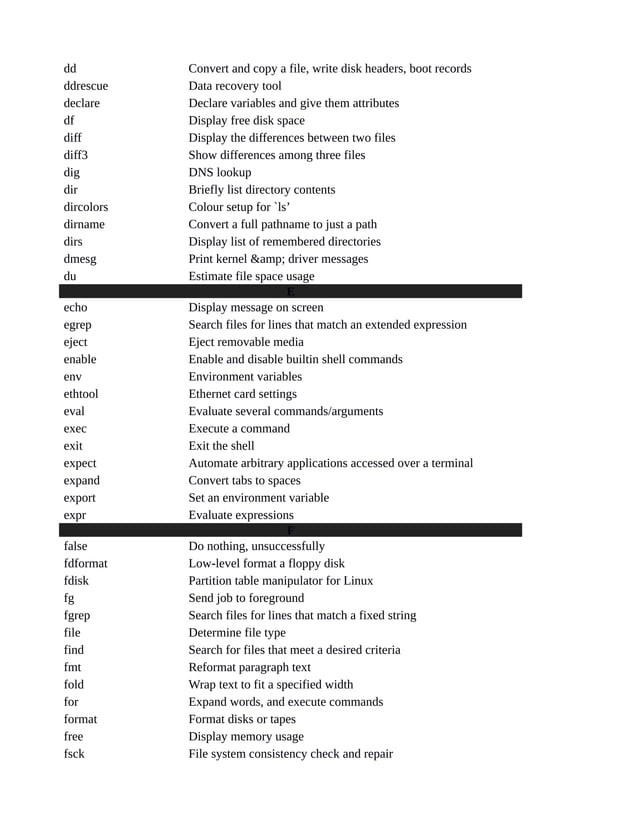 KALI-LINUX-COMMANDS.pdf................. | PDF