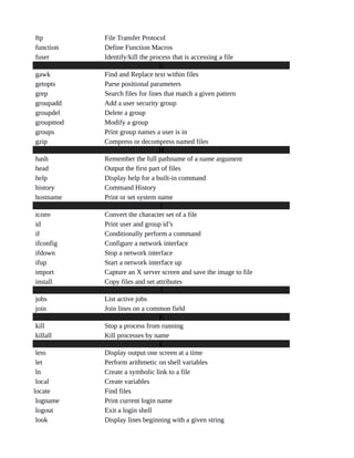 KALI-LINUX-COMMANDS.pdf................. | PDF