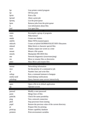 KALI-LINUX-COMMANDS.pdf................. | PDF
