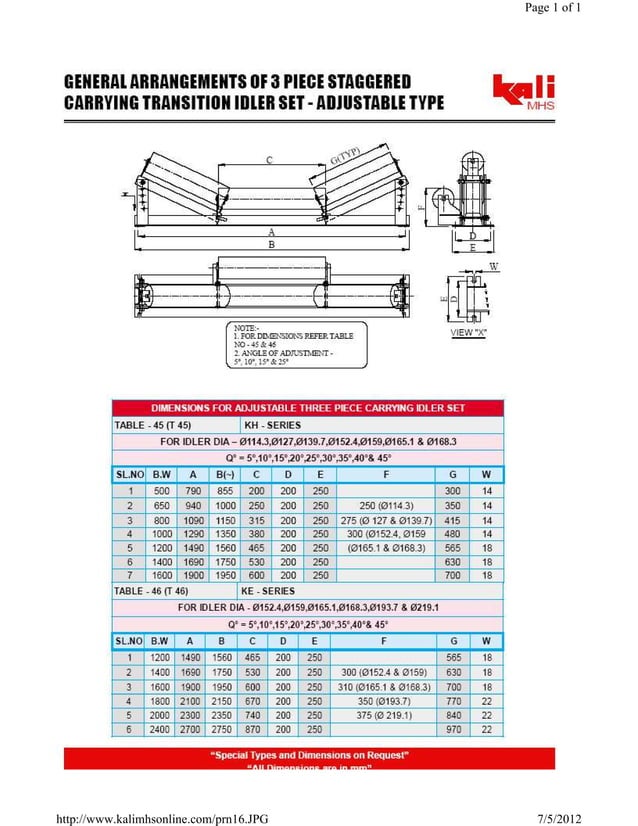 Kali mhs-carrying transition idler set-adjustable type | PDF