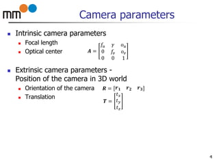 Camera calibration technique | PPTX