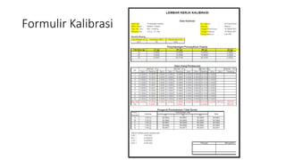 KALIBRASI ALAT UKUR DAN BAGAIMANA MENGETAHUI KAPAN DILAKUKAN KALIBRASI ...