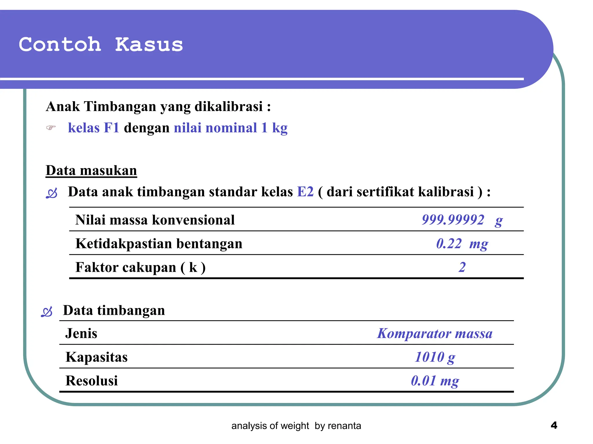 Kalibrasi Anak Timbangan.ppt