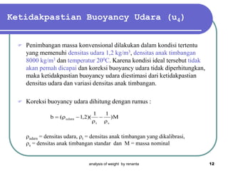 Kalibrasi Anak Timbangan.ppt