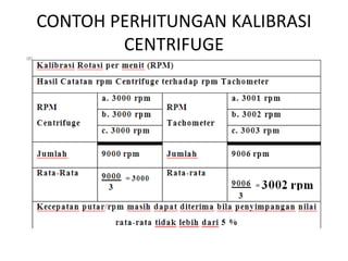 Kalibrasi_CENTRIFUGE.pptx