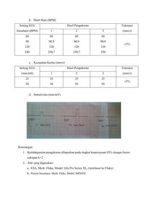 Kalibrasi ecg | DOCX