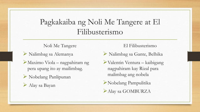 Kaligirang kasaysayan ng el filibusterismo | PPTX