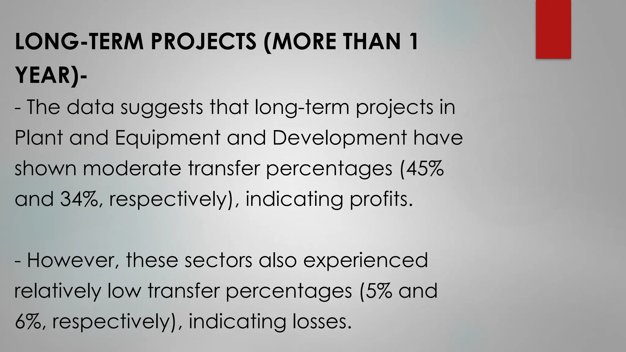 (KALI GUPTA PPT PROJECT) babkingggggtcde4f | PPT