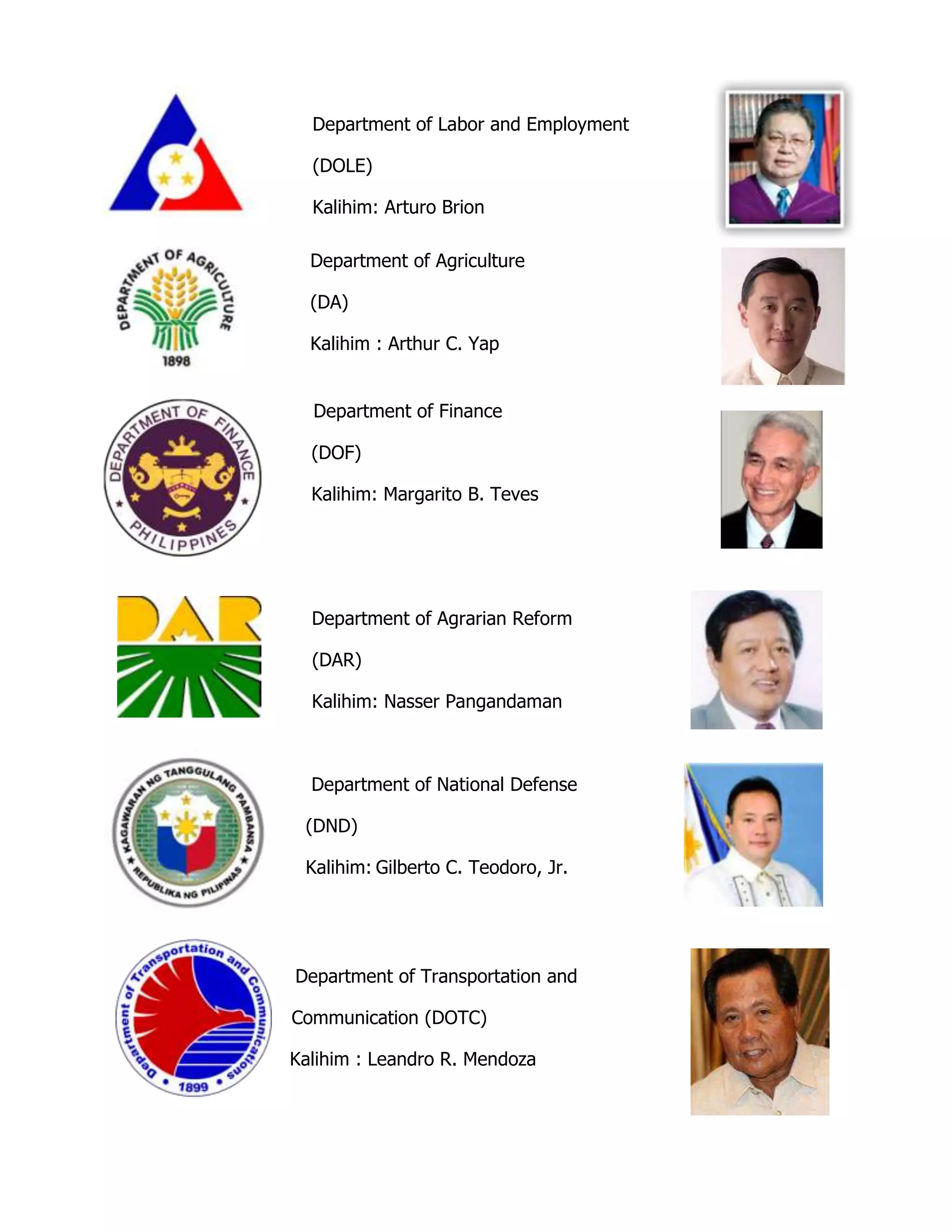 kalihim ng mga ahensya | DOCX