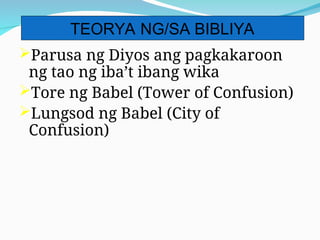 Kalikasan-at-Teorya ng pinagmulan ng wikanew | PPT