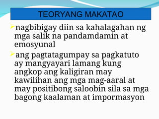 Kalikasan-at-Teorya ng pinagmulan ng wikanew | PPT