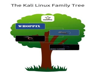 Kali Linux | PPTX