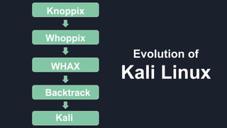 Kali Linux | PPTX