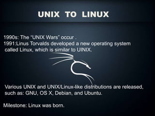 KALI LINUX BY TALHA GORAYA.pptx