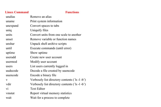 Kali linux commands | PDF
