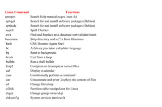 Kali Linux Commands PDF-converted.pdf