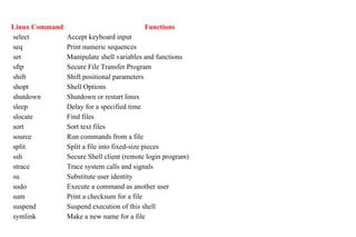 Kali Linux Commands PDF-converted.pdf