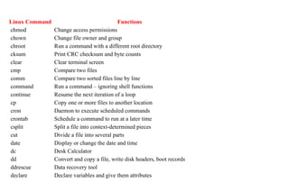 Kali Linux Commands PDF-converted.pdf
